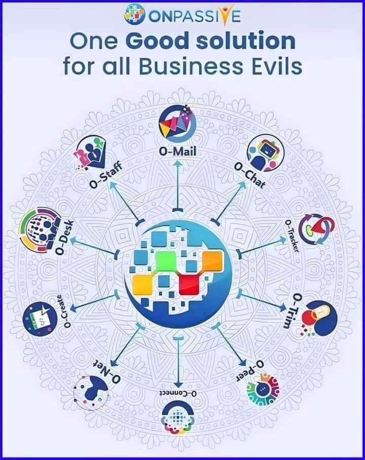 🚀 WAITING FOR LIABILITIES: JOURNEY TO SUCCESS 🚀 – ONPASSIVE THE FUTURE ...