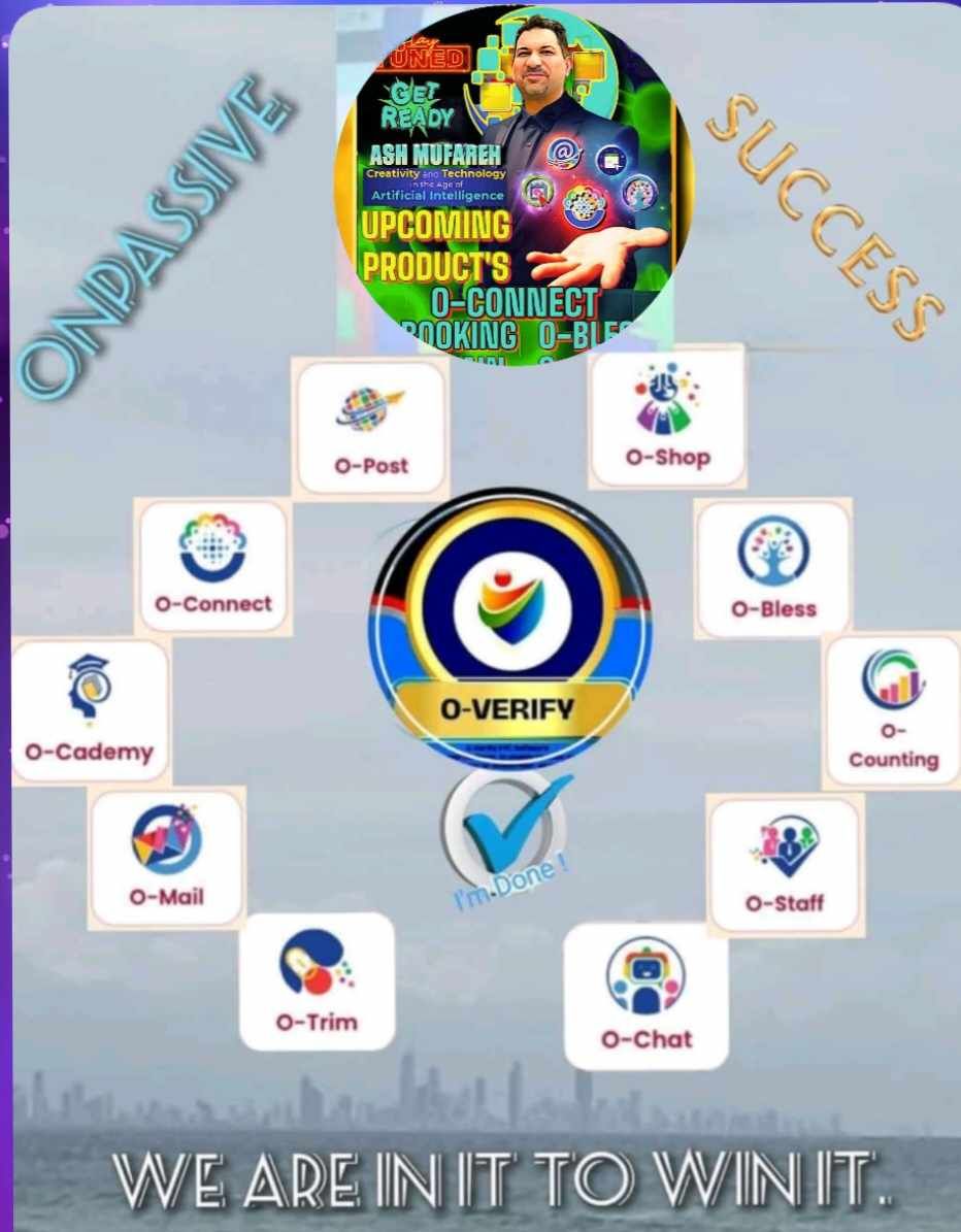 What is the ONPASSIVE ECOSYSTEM? – POSITIVE MINDSET, THE POWER OF ACTION!!